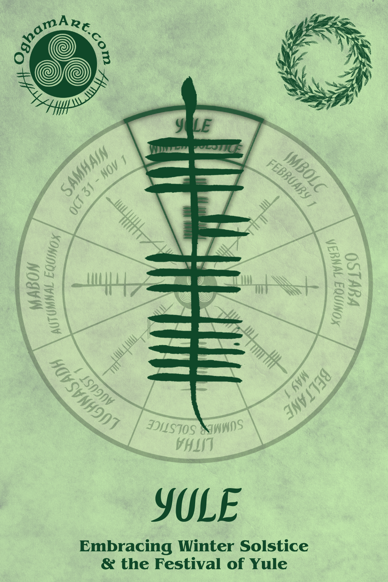 Embracing Winter Solstice & the Festival of Yule – OghamArt